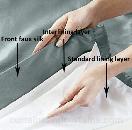 Why put lining inside curtains? - Made by the Forge Blog